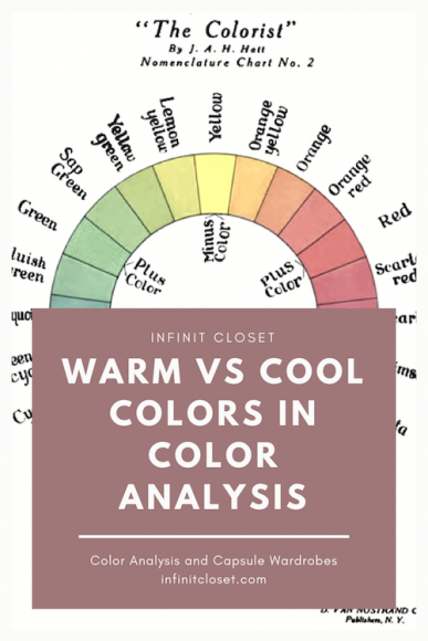Warm Vs Cool Colors In Seasonal Color Analysis | InfinitCloset